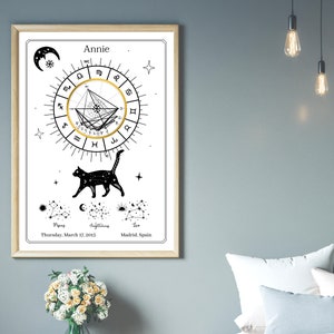 Personalized Astrology Chart Tarot Cat Print Custom Birth - Etsy