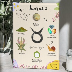 Taurus Zodiac Sign Wall Art, Taurus Print, Taurus Poster, Taurus Wall ...