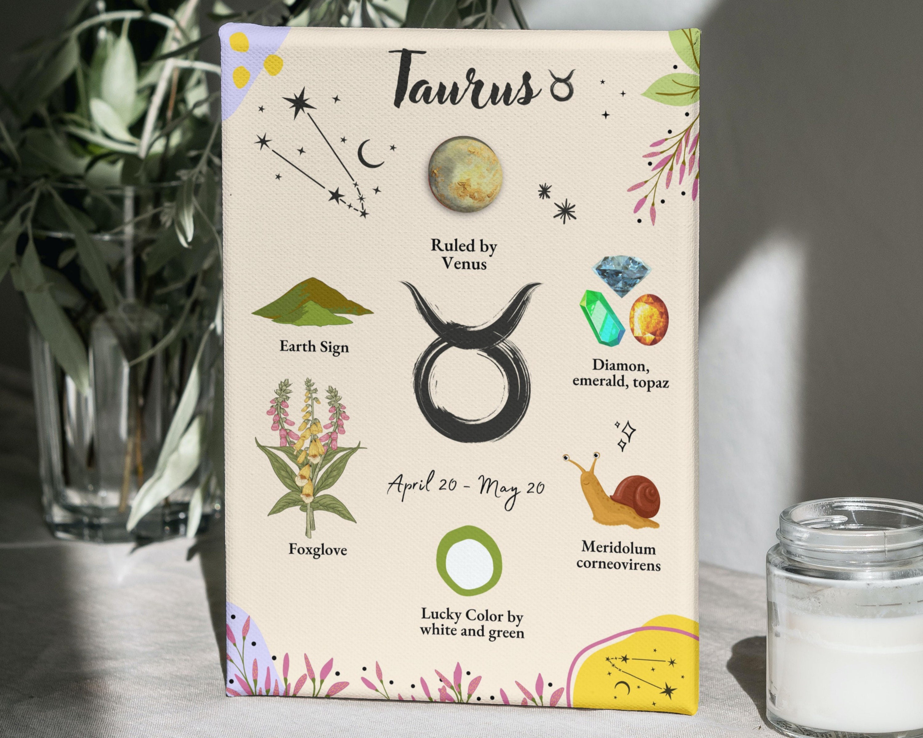 Taurus Zodiac Sign Wall Art, Taurus Print, Taurus Poster, Taurus Wall ...
