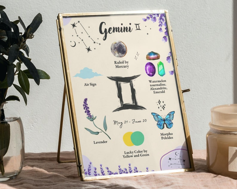 Gemini Zodiac Print Gemini Poster Gemini Wall Art Gemini - Etsy