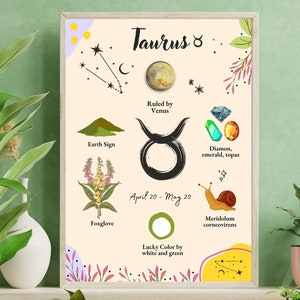 Taurus Zodiac Sign Wall Art, Taurus Print, Taurus Poster, Taurus Wall ...