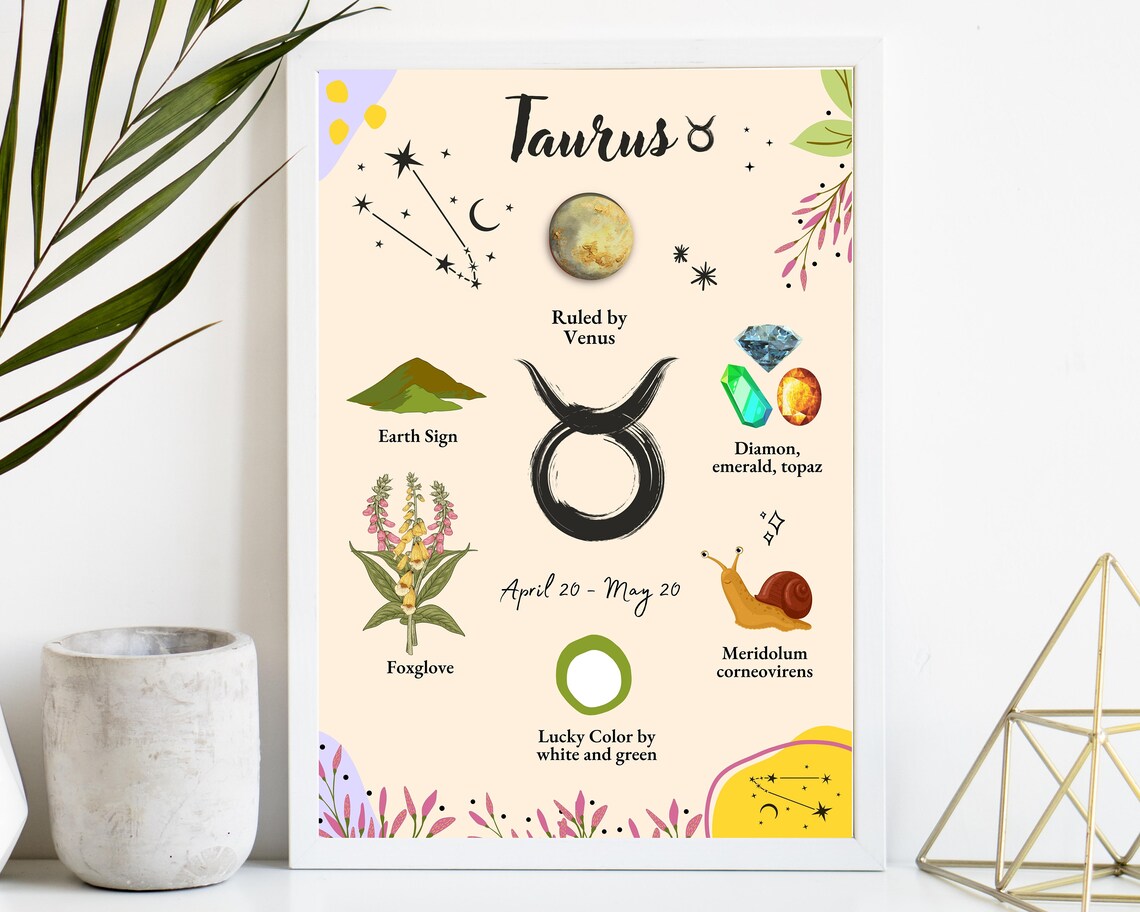 Taurus Zodiac Sign Wall Art Taurus Print Taurus Poster - Etsy
