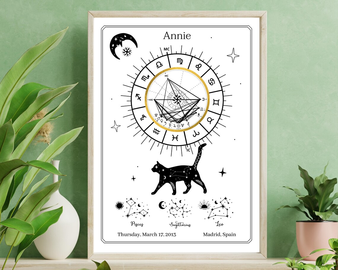 Personalized Astrology Chart Tarot Cat Print Custom Birth - Etsy