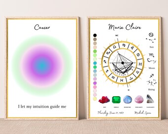 Cancer Birth Chart - Etsy