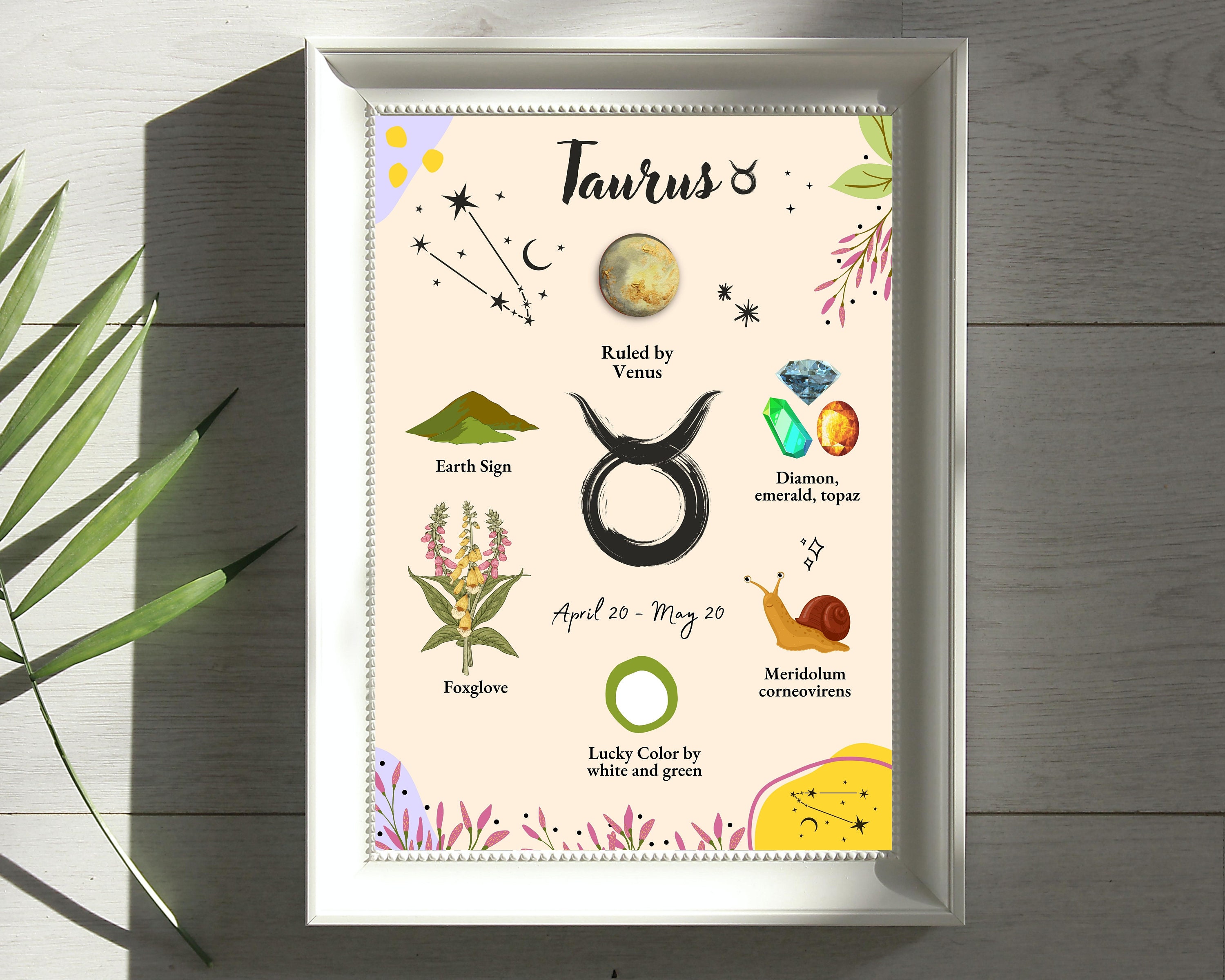 Taurus Zodiac Sign Wall Art, Taurus Print, Taurus Poster, Taurus Wall ...