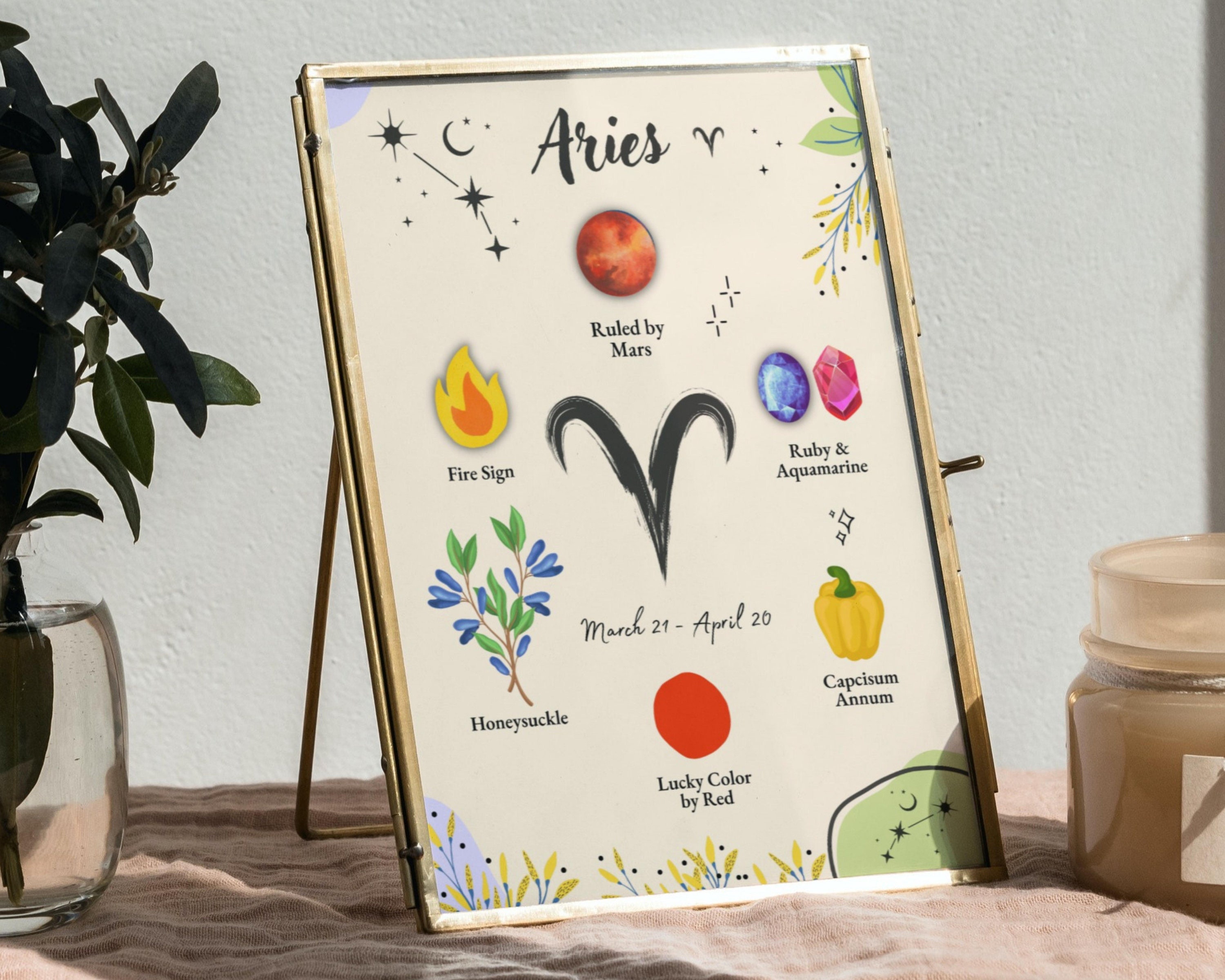 Aries Print Aries Printable Wall Art Aries Zodiac Print - Etsy