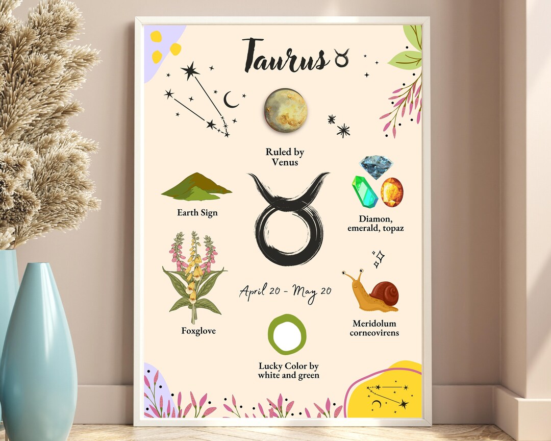 Taurus Zodiac Sign Wall Art, Taurus Print, Taurus Poster, Taurus Wall ...