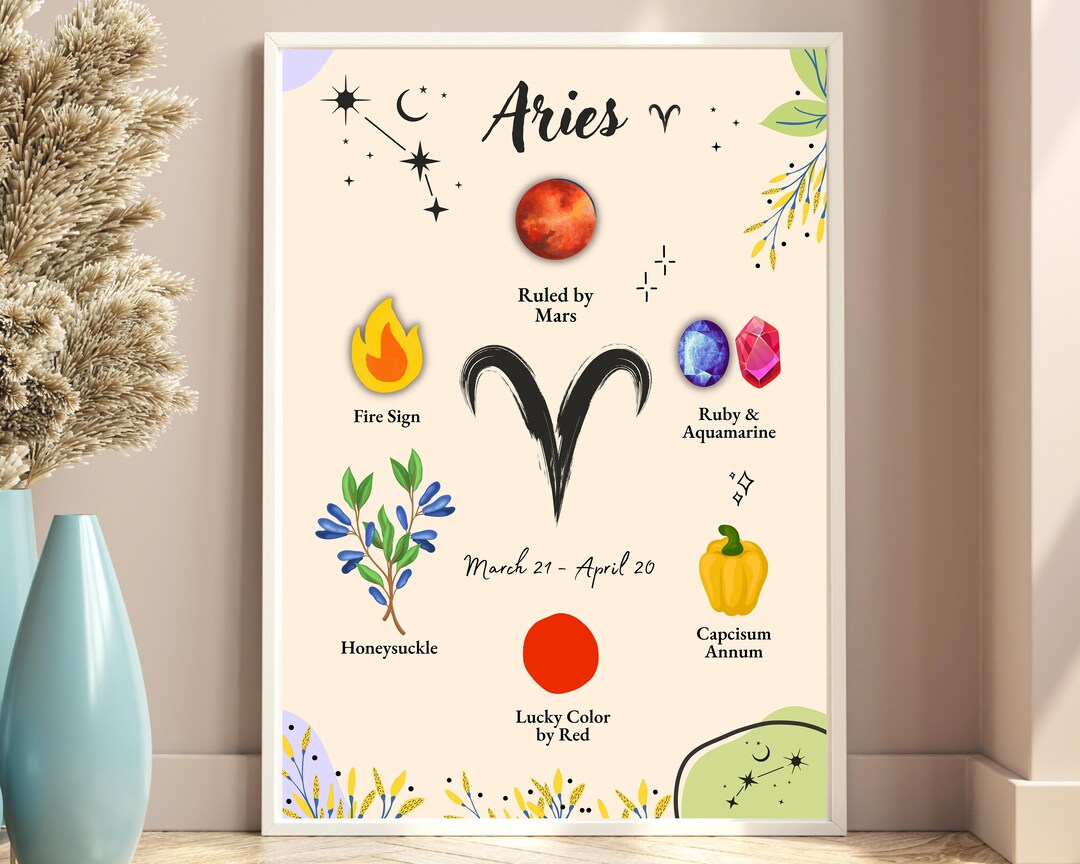 Aries Print Aries Printable Wall Art Aries Zodiac Print - Etsy