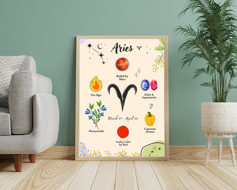 Aries Print Aries Printable Wall Art Aries Zodiac Print - Etsy