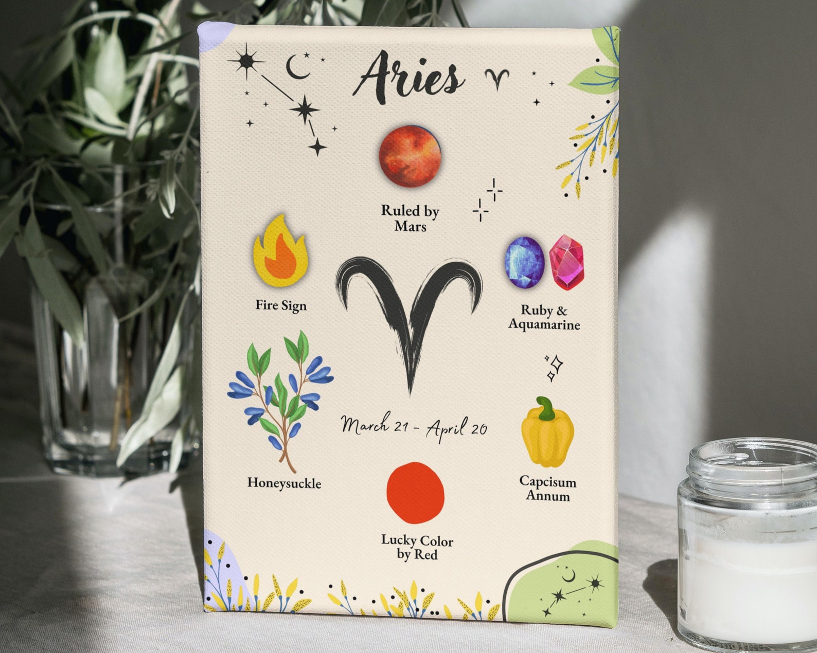 Aries Print Aries Printable Wall Art Aries Zodiac Print - Etsy