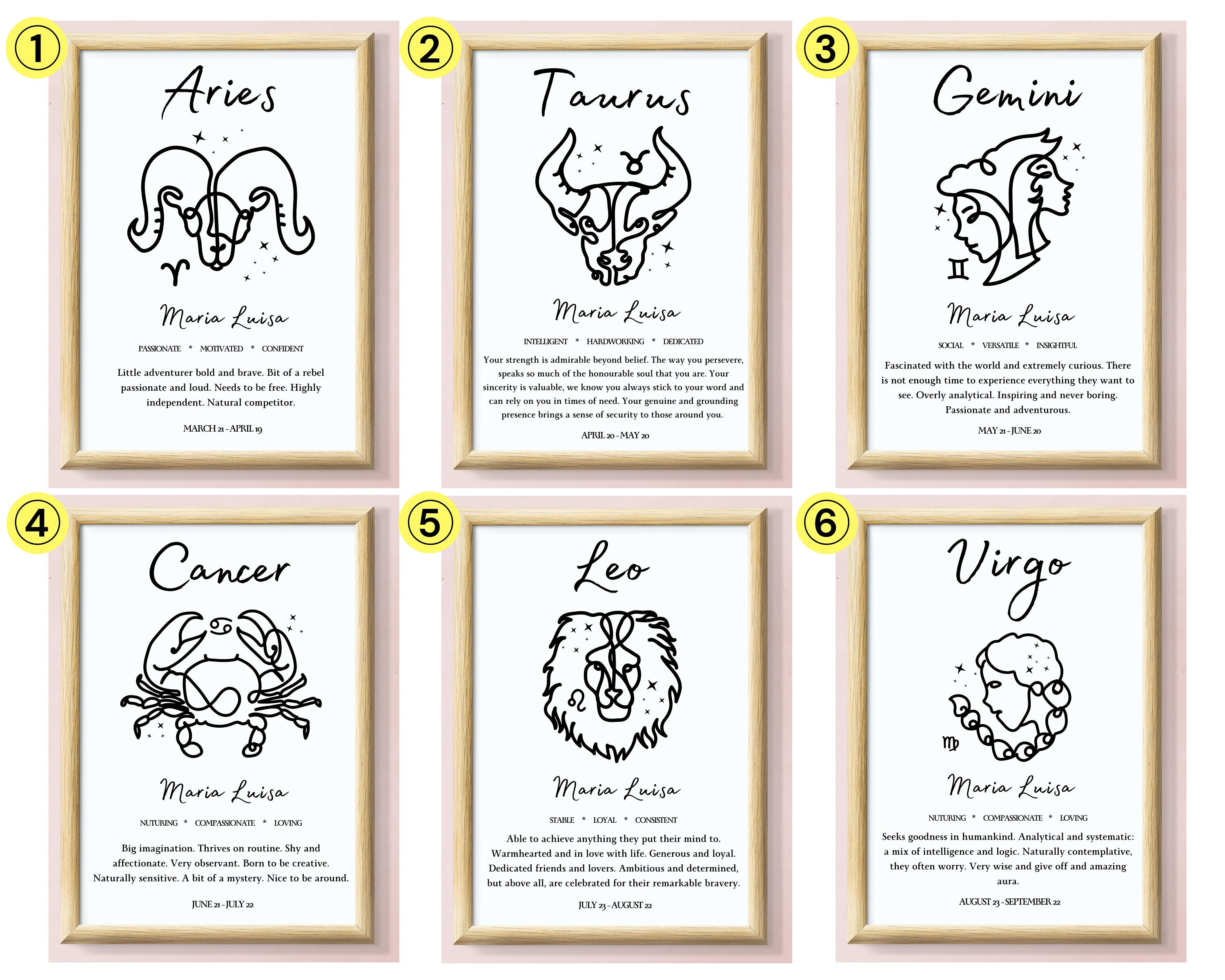 Custom Zodiac Wall Art Personalized Horoscope Printable Wall - Etsy