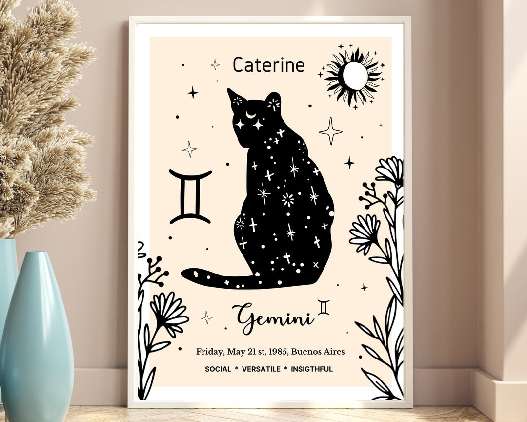 Gemini Wall Art, Gemini Art Print, Gemini Decor, Personalized Zodiac ...