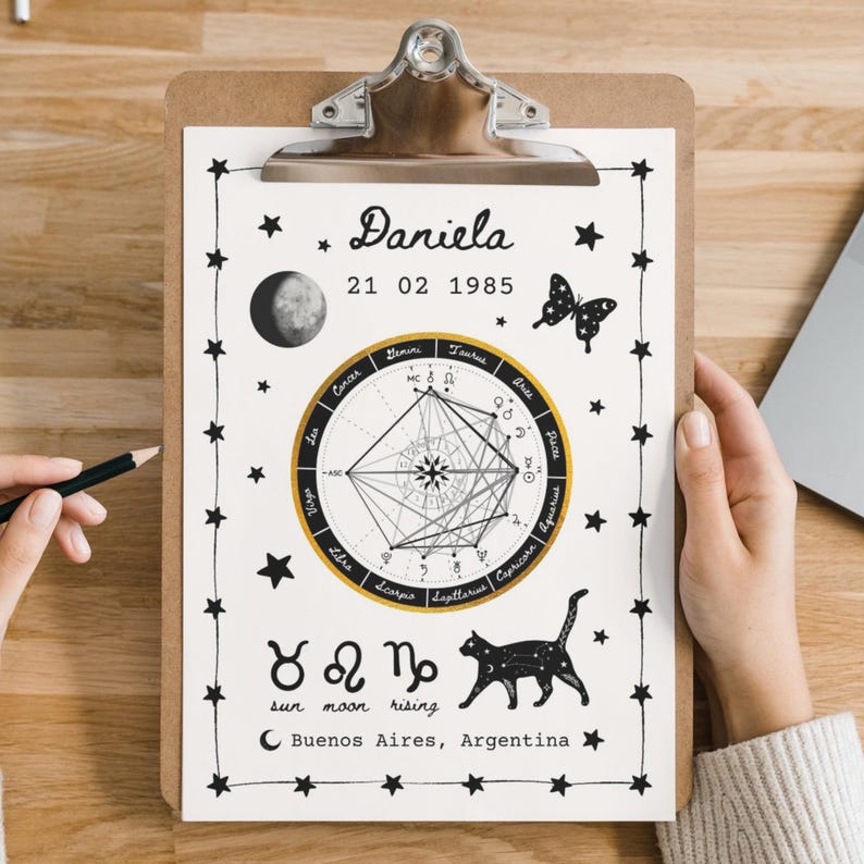 Natal Birth Chart, Personalized Natal Chart Art, Custom Birth Chart ...