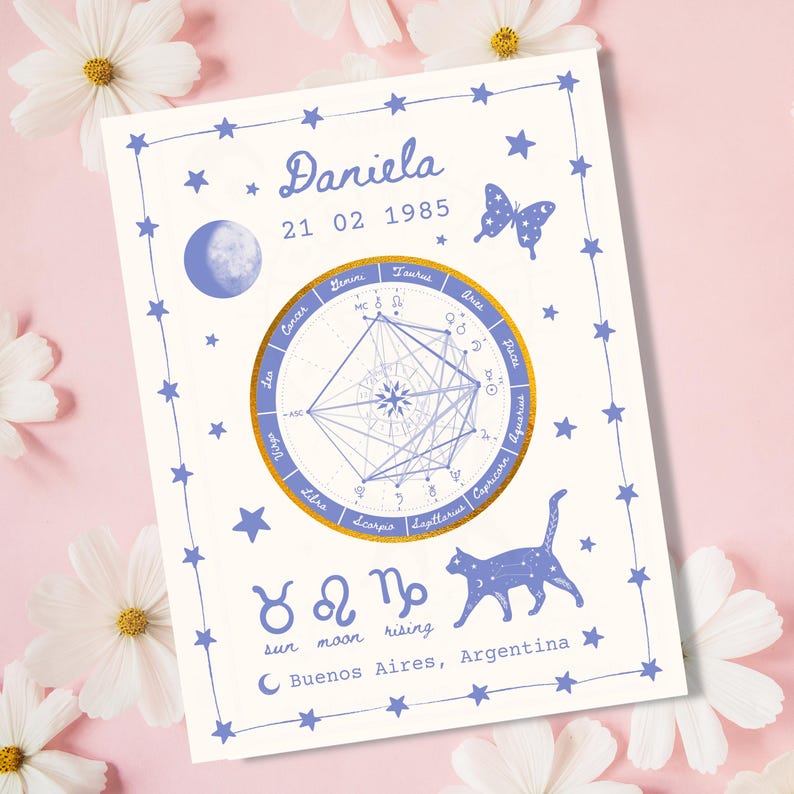 Natal Birth Chart, Personalized Natal Chart Art, Custom Birth Chart ...
