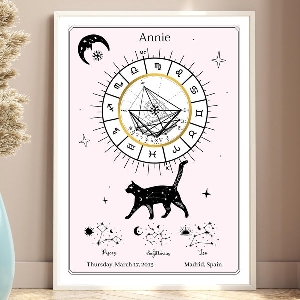 Natal Chart Print - Etsy