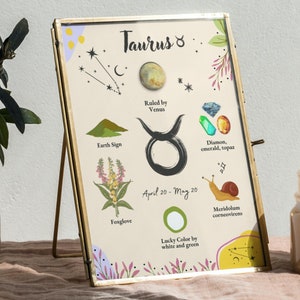 Taurus Zodiac Sign Wall Art, Taurus Print, Taurus Poster, Taurus Wall ...