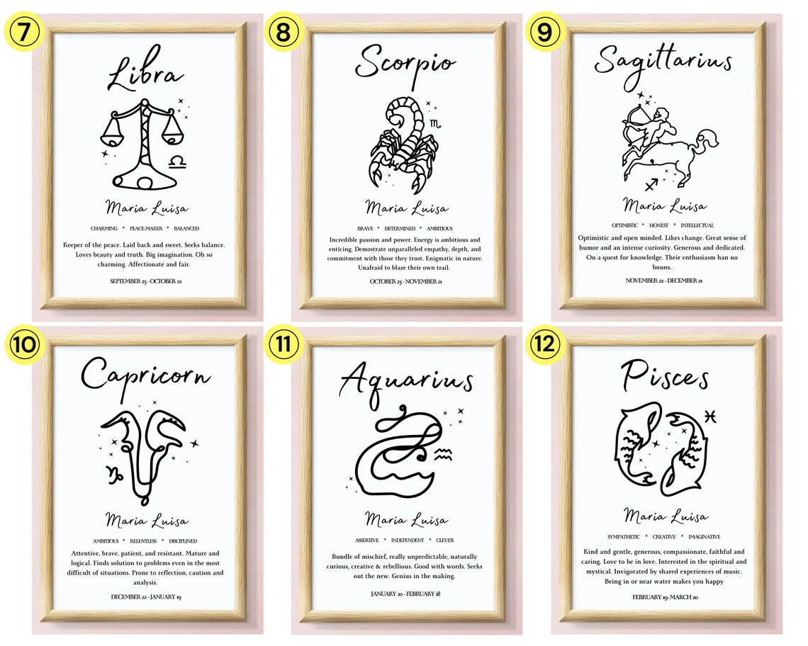 Custom Zodiac Wall Art Personalized Horoscope Printable Wall - Etsy