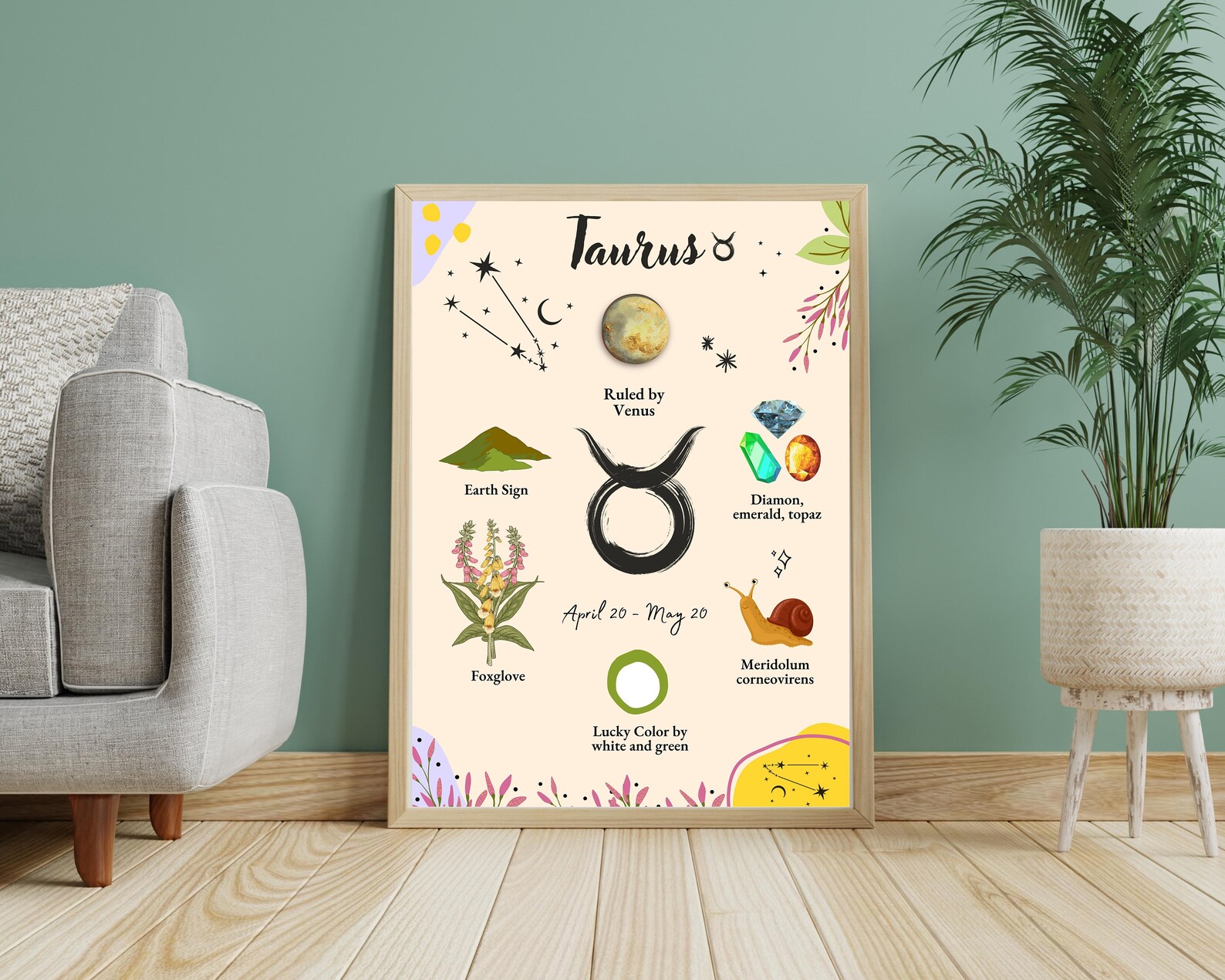 Taurus Zodiac Sign Wall Art Taurus Print Taurus Poster - Etsy