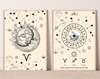 Astrology Room Decor - Etsy