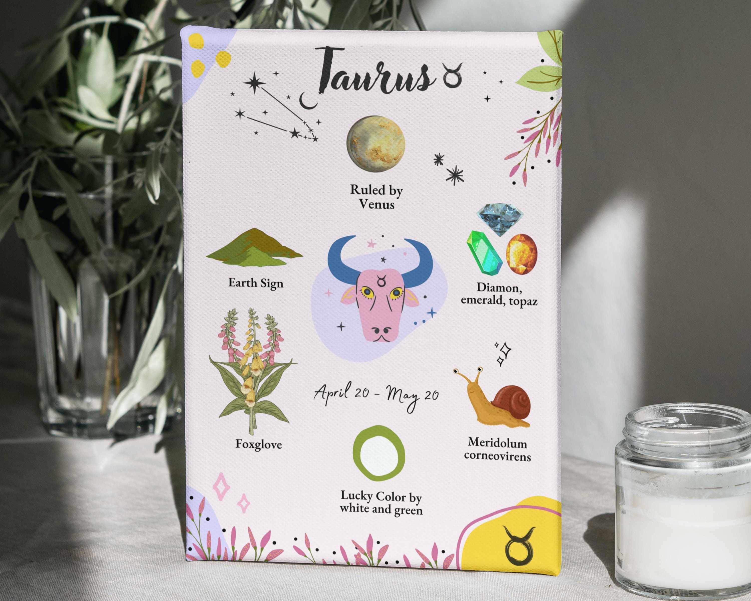 Taurus Zodiac Sign Wall Art Taurus Print Taurus Poster | Etsy