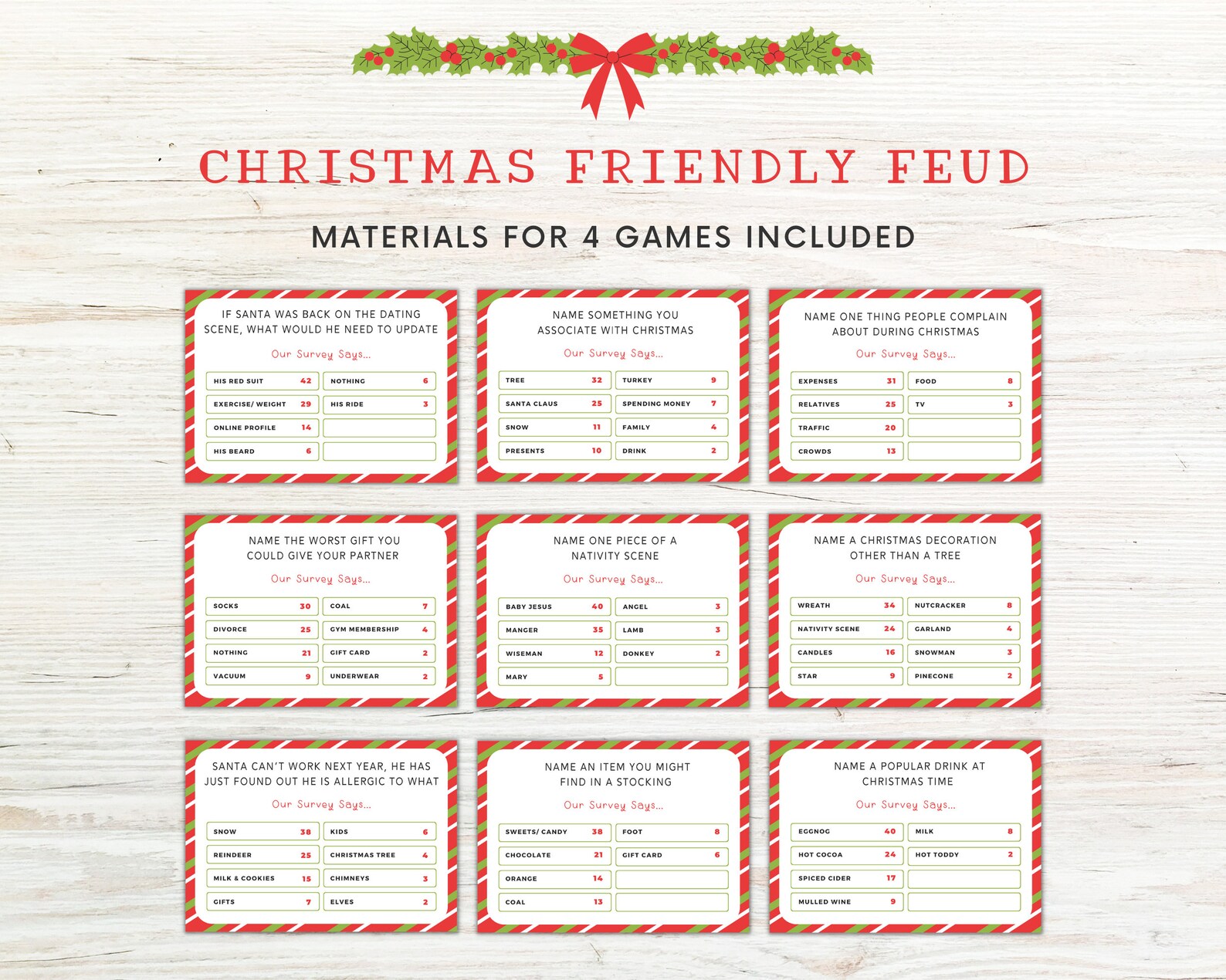 Christmas Friendly Feud Game, Printable Christmas Group Game, Holiday ...
