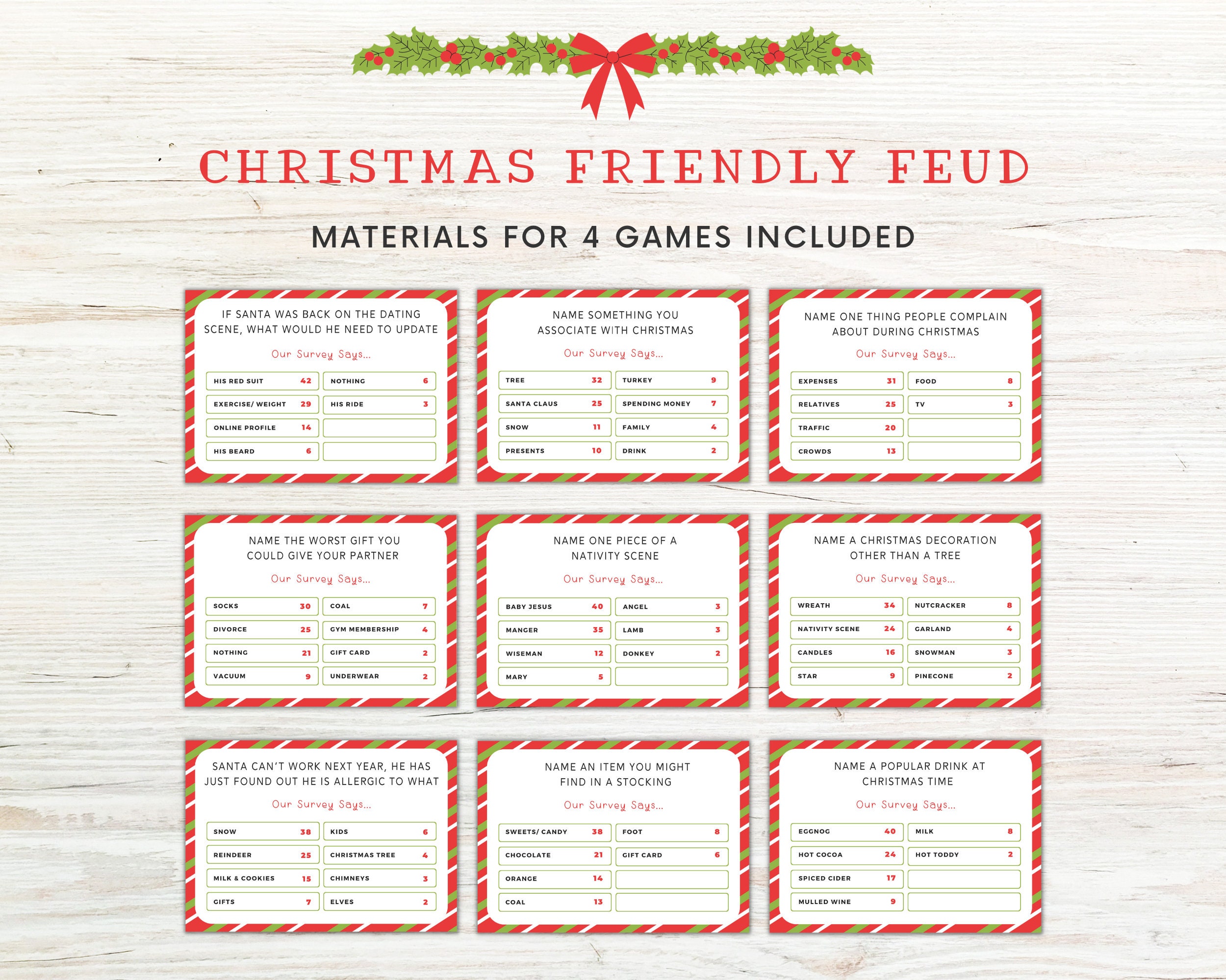 Christmas Friendly Feud Game, Printable Christmas Group Game, Holiday ...