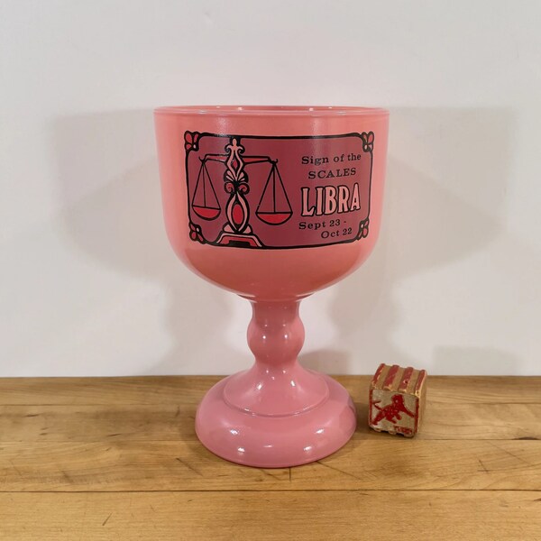 Vintage Zodiac Glassware - Etsy