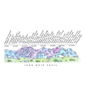 John Muir Trail Sticker | Watercolor Landmark Map | Hiker Gift | JMT ...