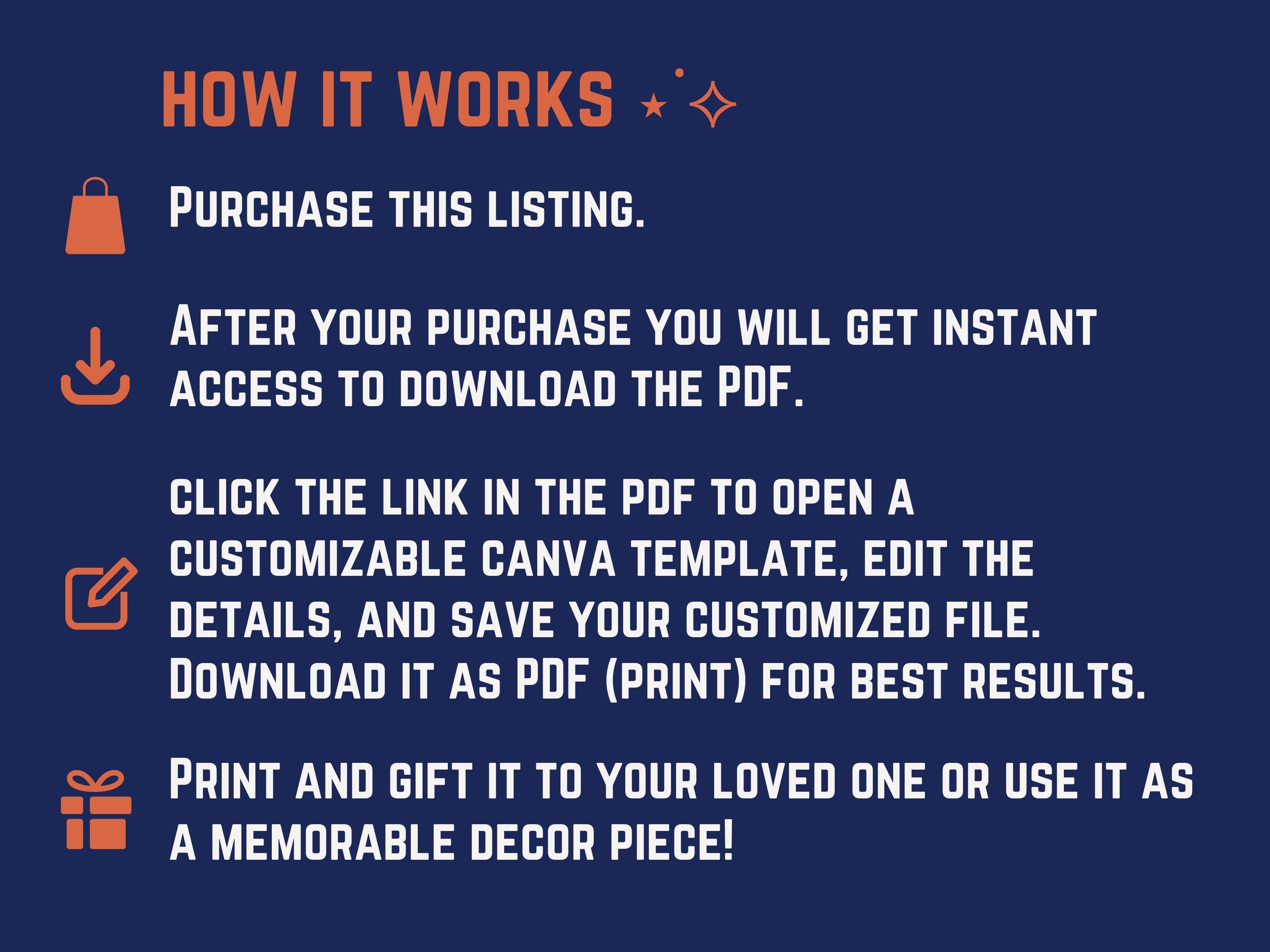 Custom Edmonton Oilers Hockey Game Ticket Souvenir - Editable Digital ...
