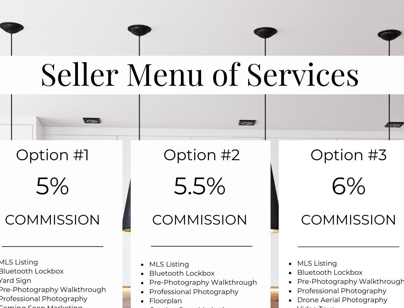 Realtor Commission Menu of Services - Etsy