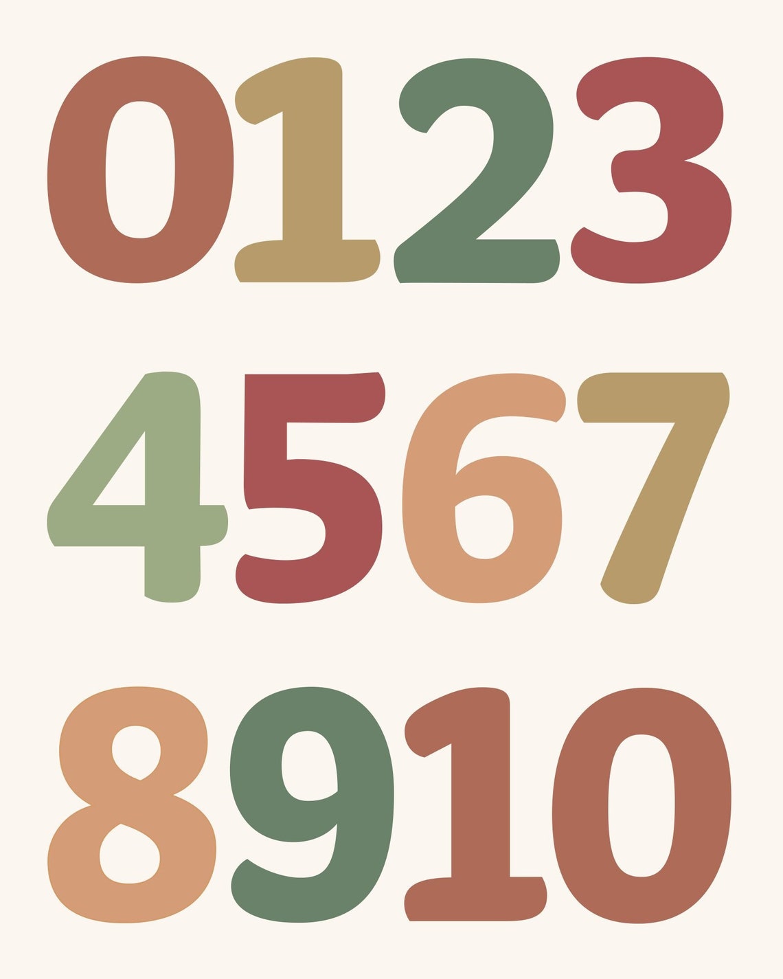 Children's Educational Poster - Numbers, Count to Ten, Homeschool ...