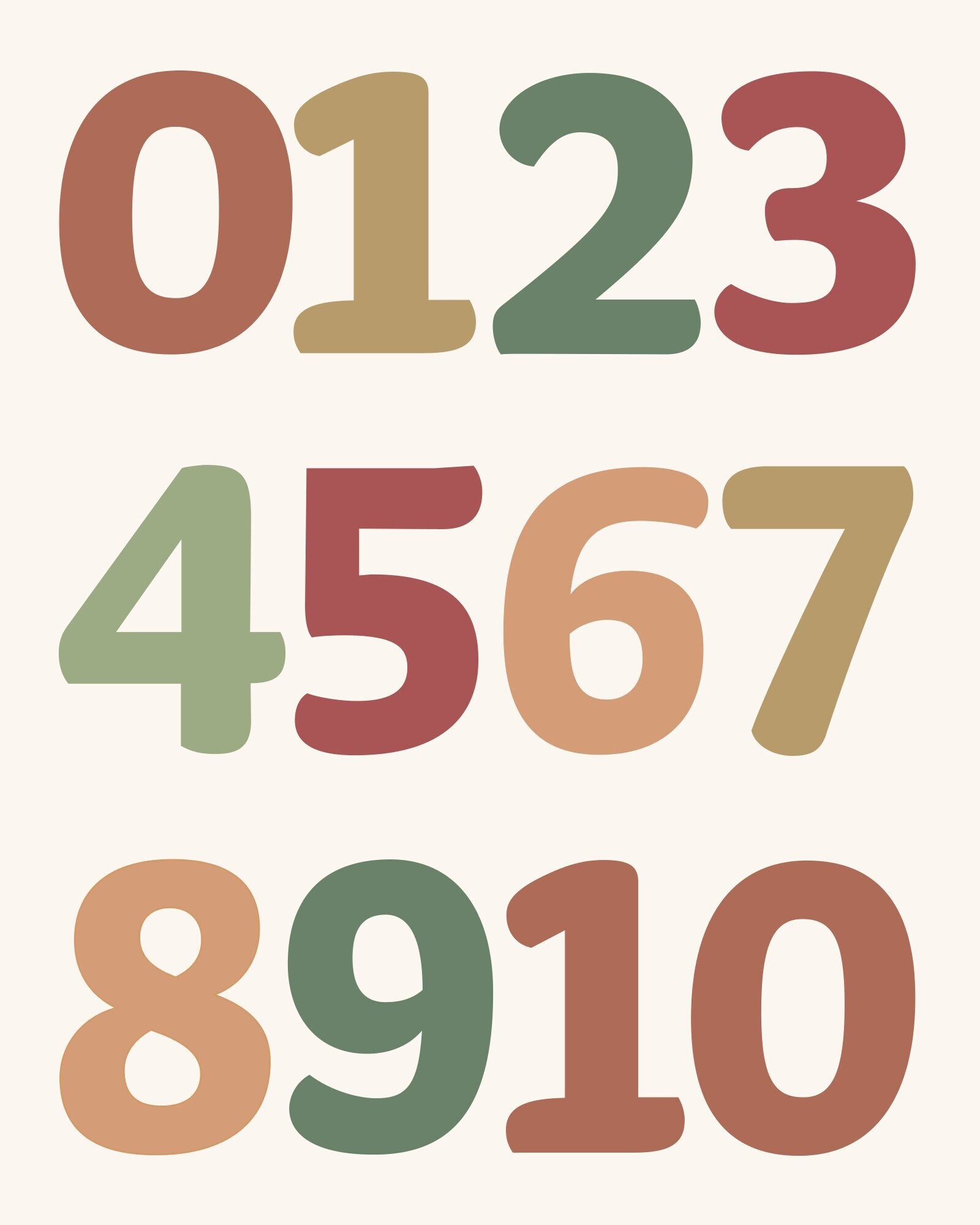 Children's Educational Poster - Numbers, Count to Ten, Homeschool ...