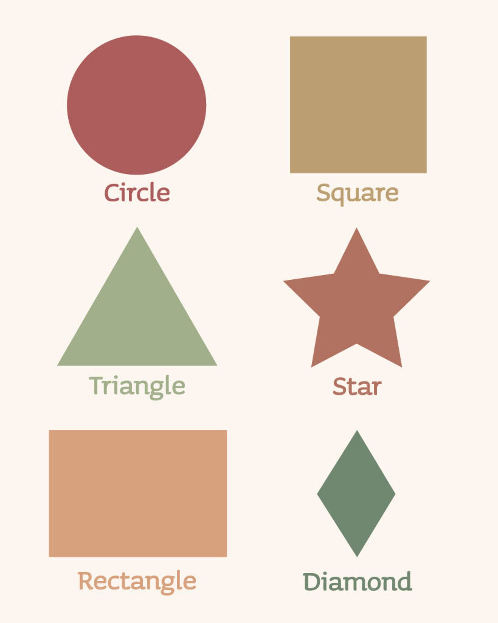 Children's Educational Poster - Shapes Basic, Homeschool Posters ...