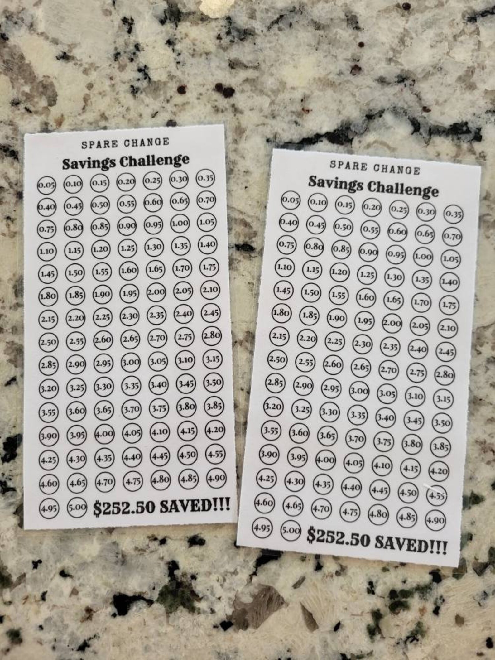 Spare Change Savings Challenge | Saving Challenges | Savings Tracker ...