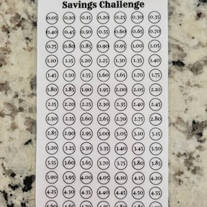 Spare Change Savings Challenge | Saving Challenges | Savings Tracker ...