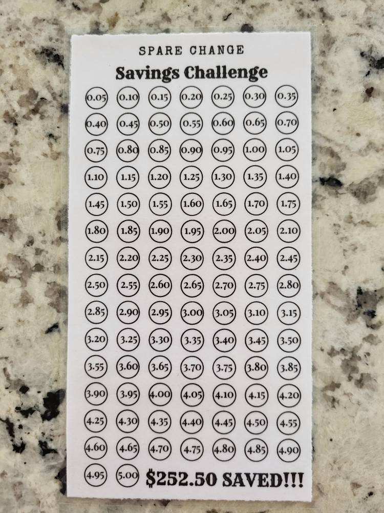 Spare Change Savings Challenge | Saving Challenges | Savings Tracker ...