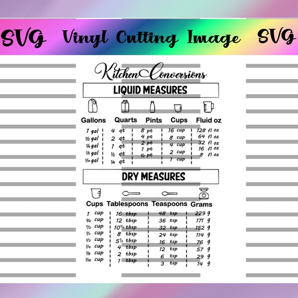 Measuring Cup Decals - Etsy