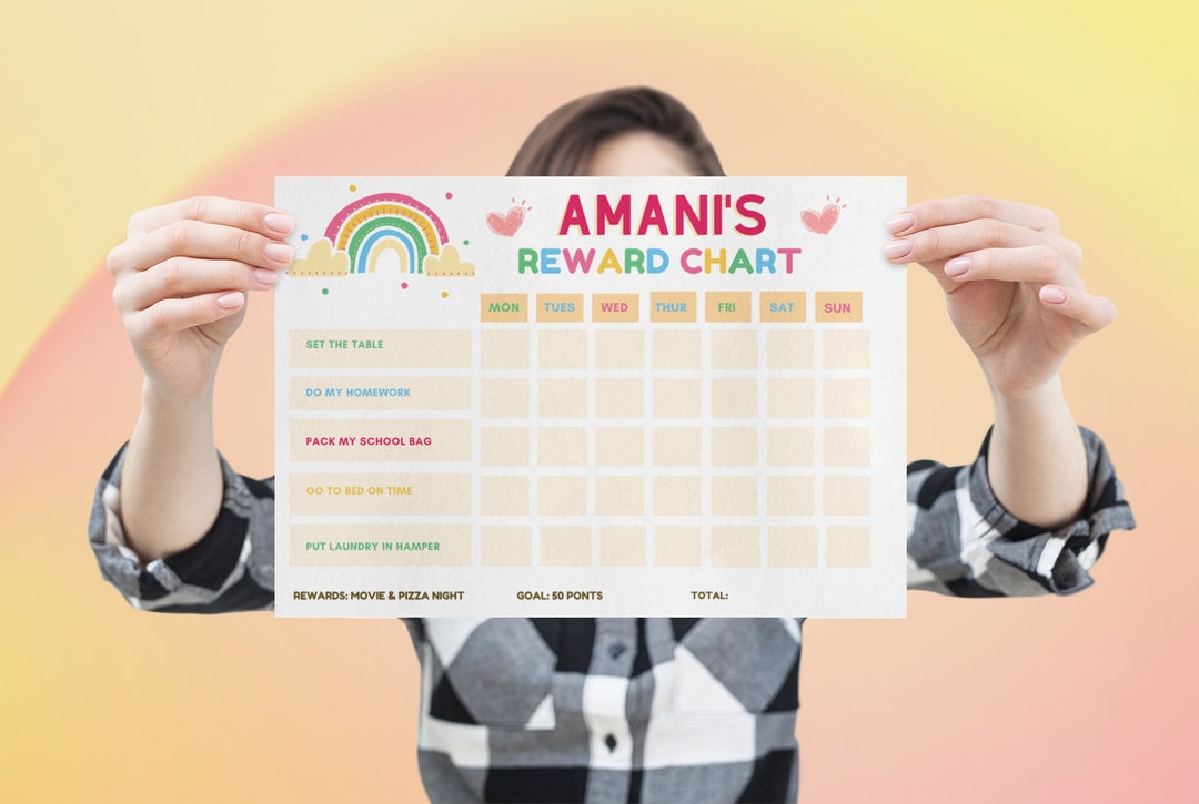 EDITABLE Rainbow Reward Chart Rainbow Behavior Chart Pastel - Etsy UK