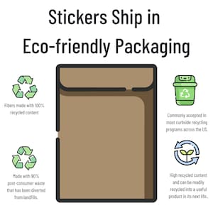 Human Coexistence Vinyl Sticker | Water-resistant Matte Decal Promoting ...