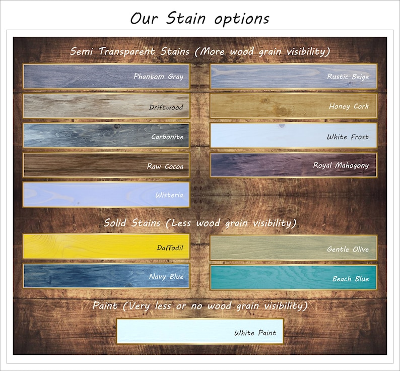 Tamil Welcome Sign Nalvaravu Sign With Sunflowers and - Etsy