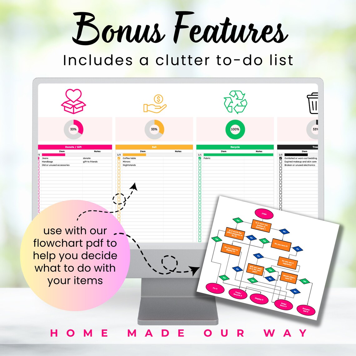 Home Decluttering Spreadsheet Organizer Editable Google Sheets for Home ...