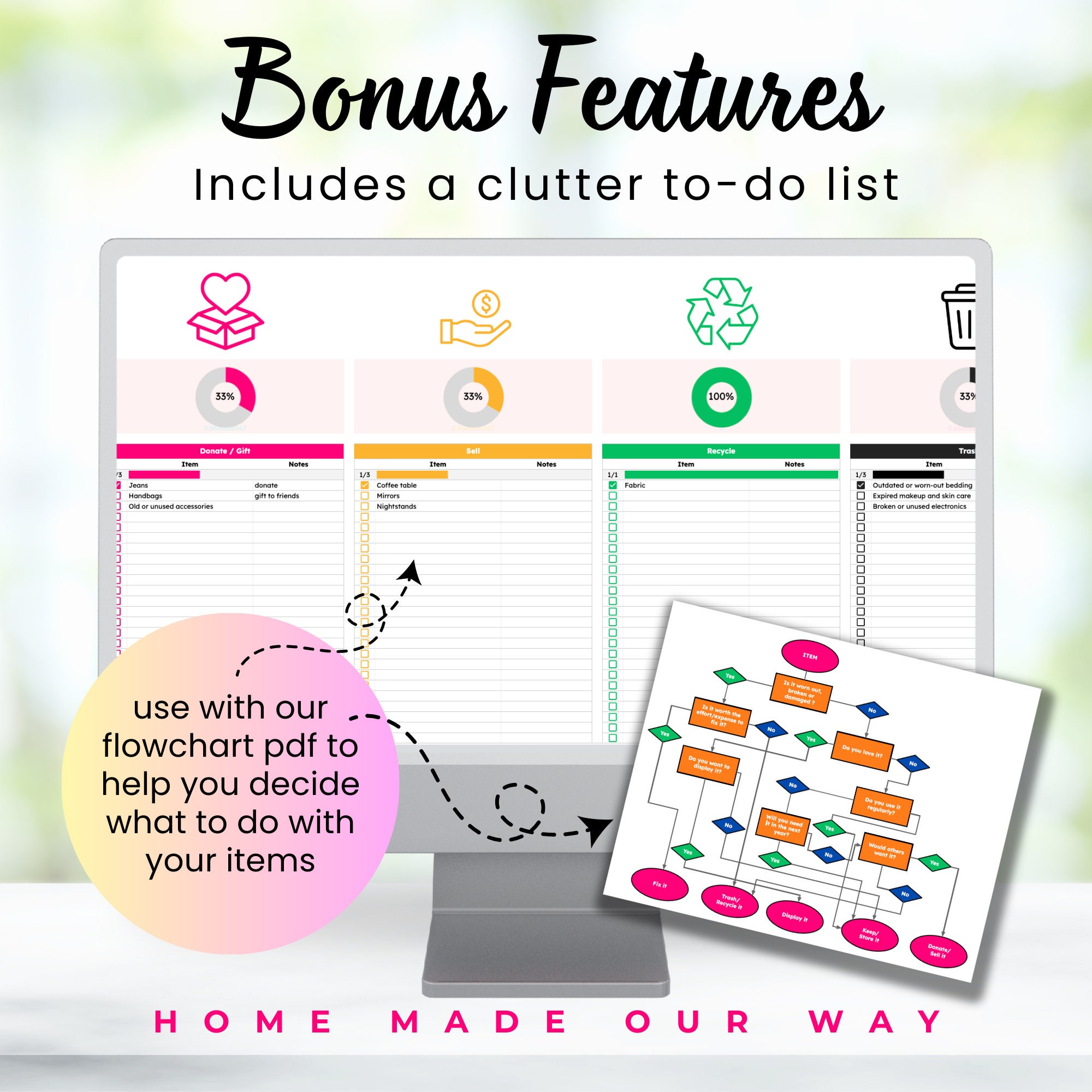 Home Decluttering Spreadsheet Organizer • Editable Google Sheets for ...