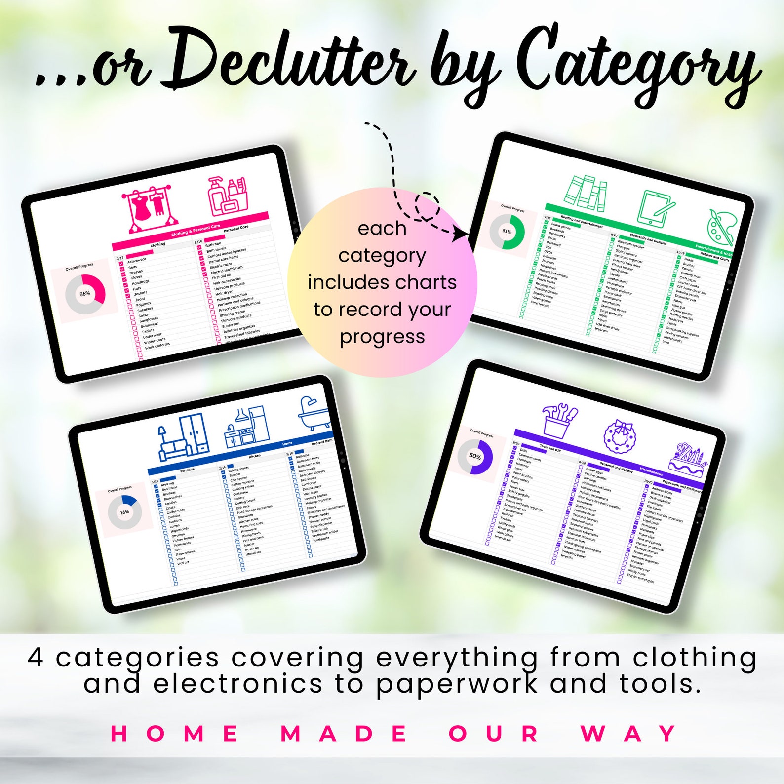Home Decluttering Spreadsheet Organizer • Editable Google Sheets for ...