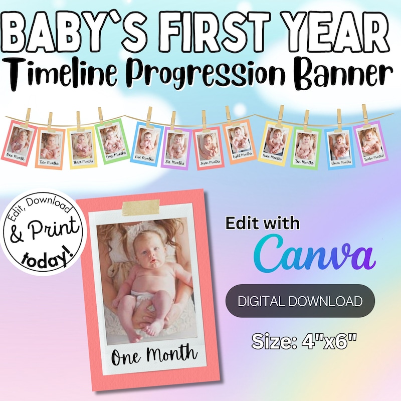 Happy Birthday Timeline - Etsy