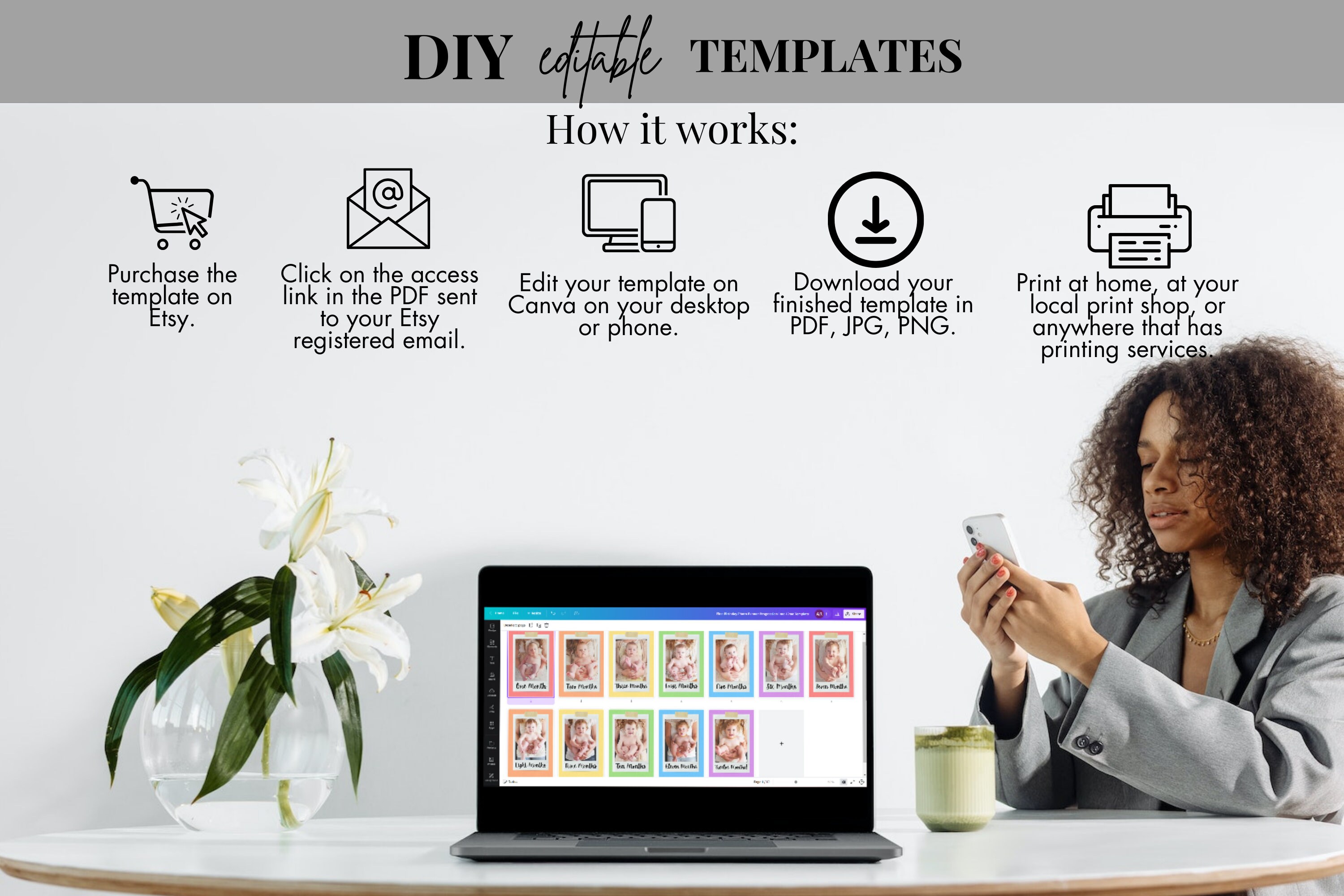 Ms. Rachel First Birthday Milestone Poster: Record, Display & Cherish ...