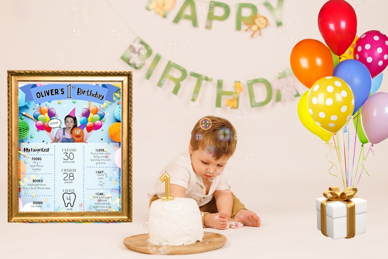 Ms. Rachel First Birthday Milestone Poster: Record, Display & Cherish ...