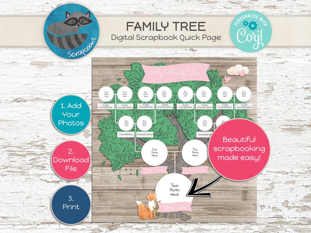 Baby Girl Family Tree Template Pink – Editable Ancestry Chart Keepsake ...