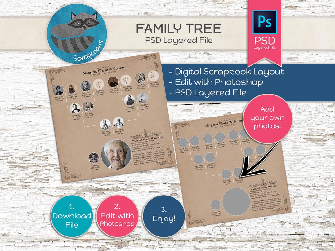 Editable Family Tree Scrapbook Template, Digital Ancestry Layout PSD ...