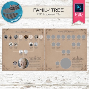 Editable Family Tree Scrapbook Template, Digital Ancestry Layout PSD ...