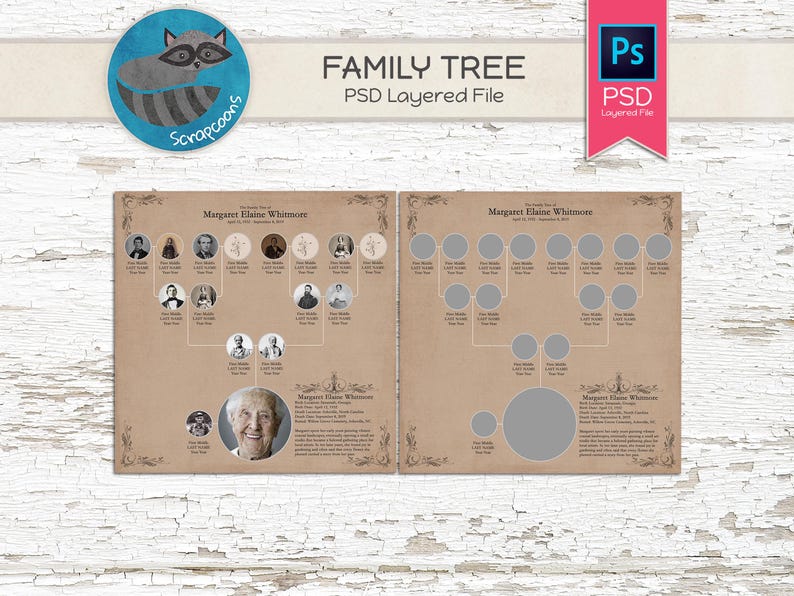 Editable Family Tree Scrapbook Template, Digital Ancestry Layout PSD ...